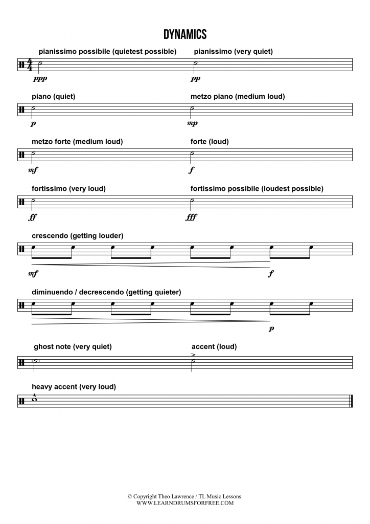How To Read Dynamics in Music – Learn Drums For Free