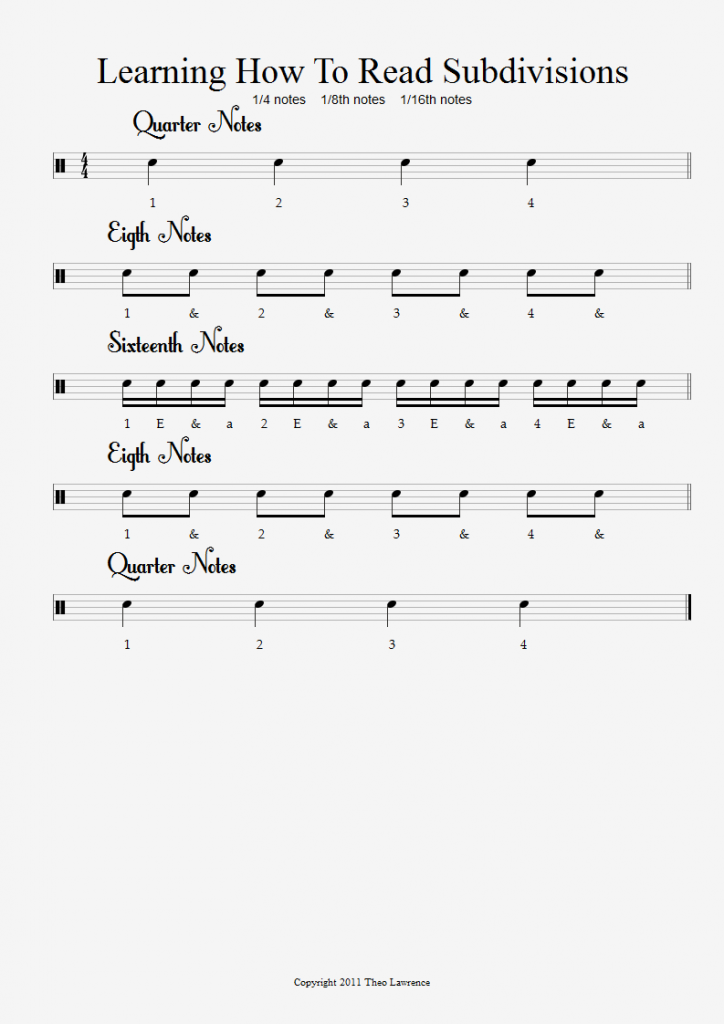 Learning How To Read and Play Subdivisions – Learn Drums For Free