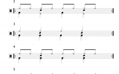 4 way co ordination pop drum beats with quarter note stepped hi hat ...