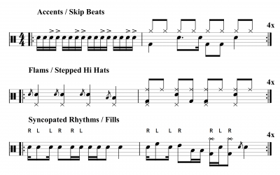 drum practice routines | Learn Drums For Free