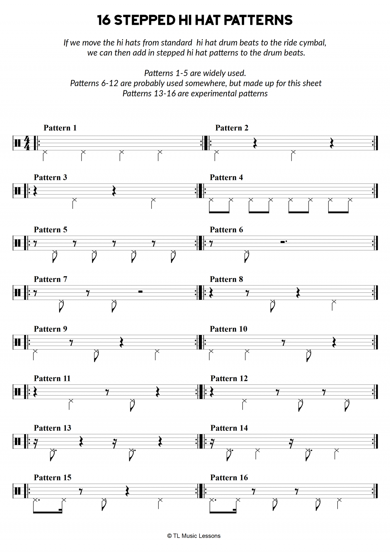 16 Stepped Hi Hat Patterns – Learn Drums For Free