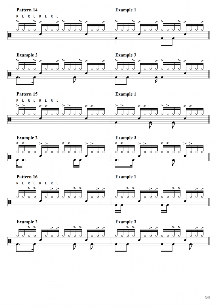 Page 3 – 25 Hi Hat Patterns with drum beat examples – Learn Drums For Free